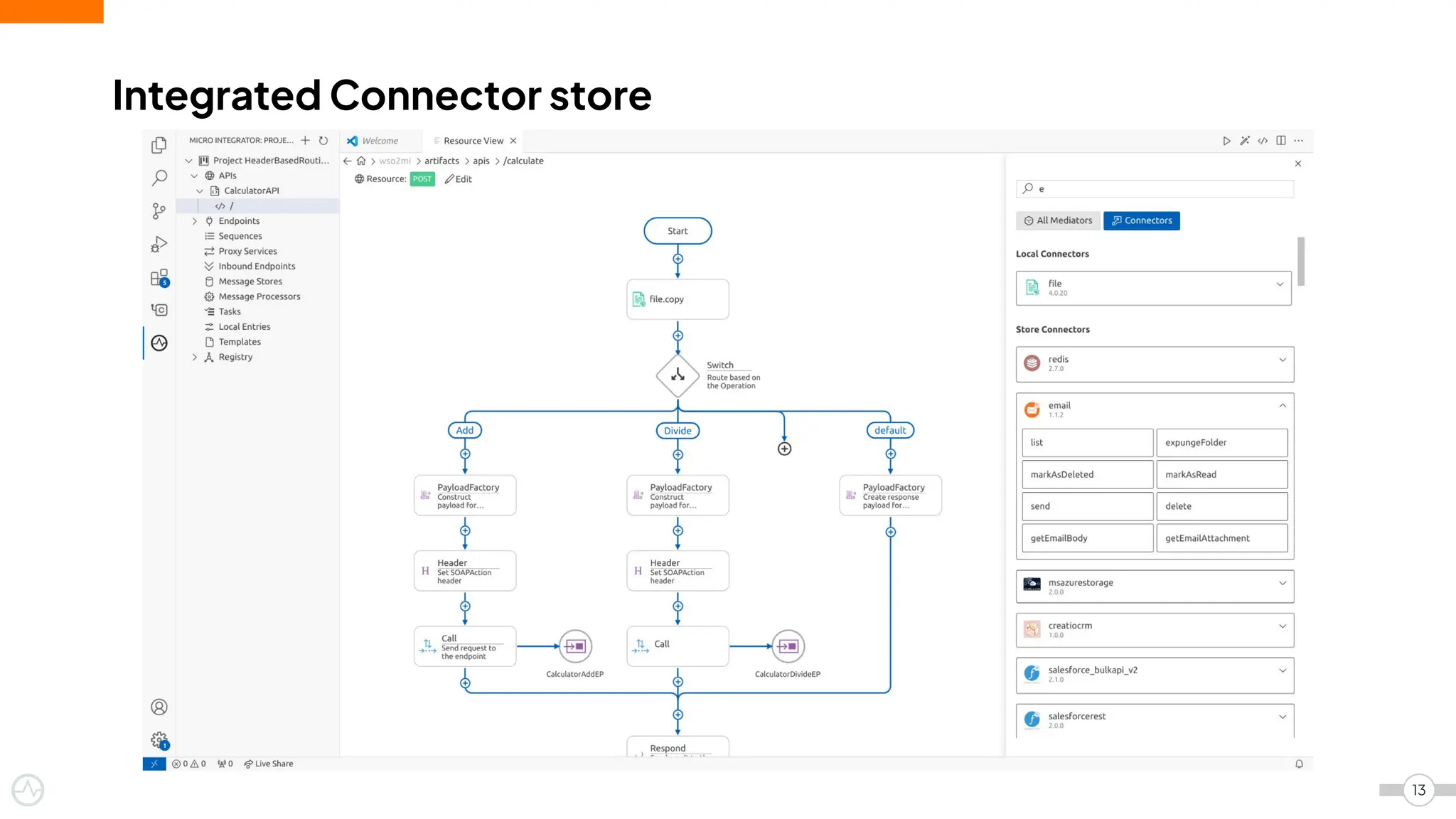 WSO2Con2024 - Low-Code Integration Tooling | PPT