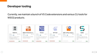WSO2Con2024 - Low-Code Integration Tooling | PDF