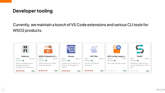 WSO2Con2024 - Low-Code Integration Tooling | PPT