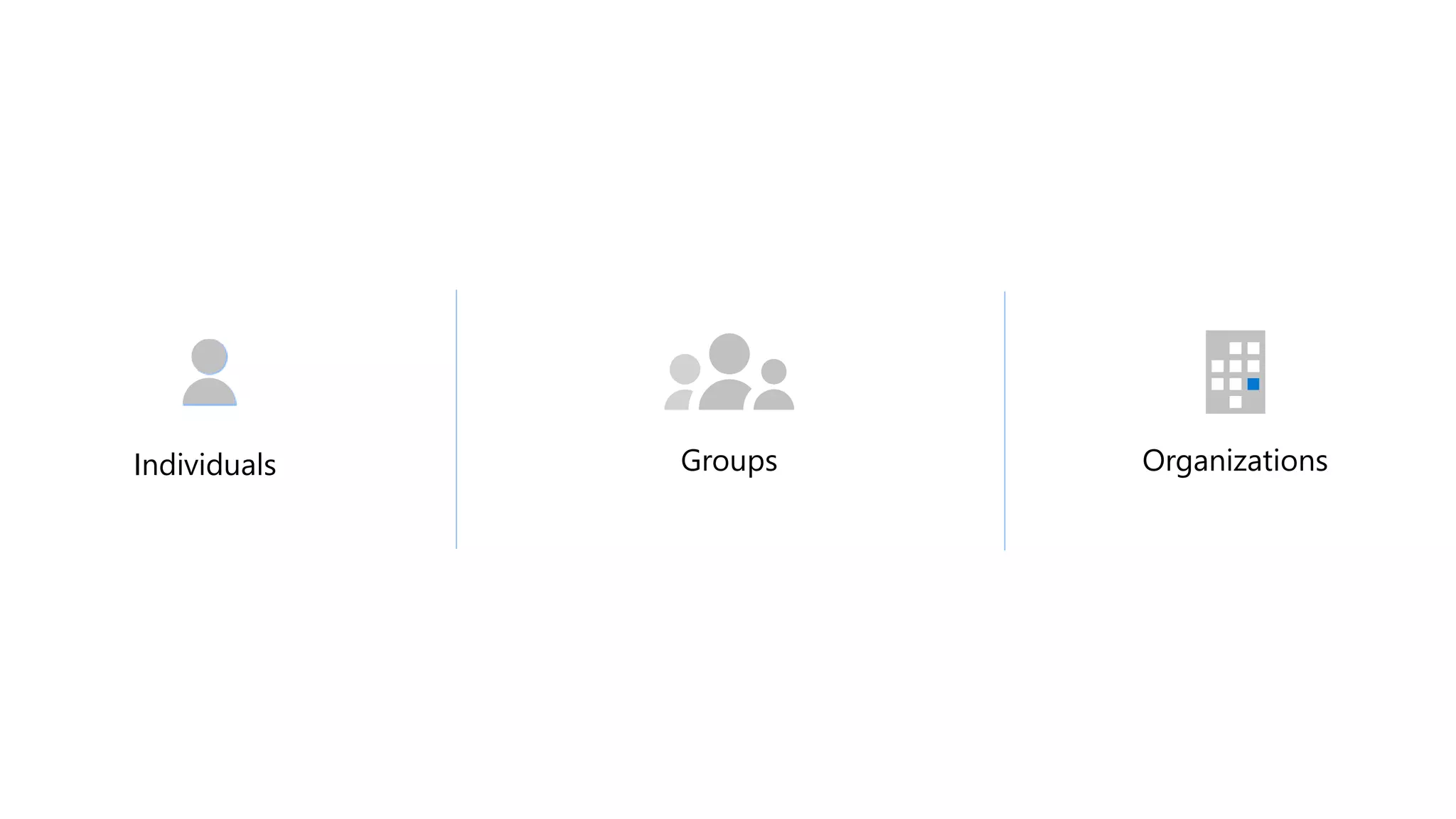 Microsoft Low Code / No Code Business Process Automation | PPTX