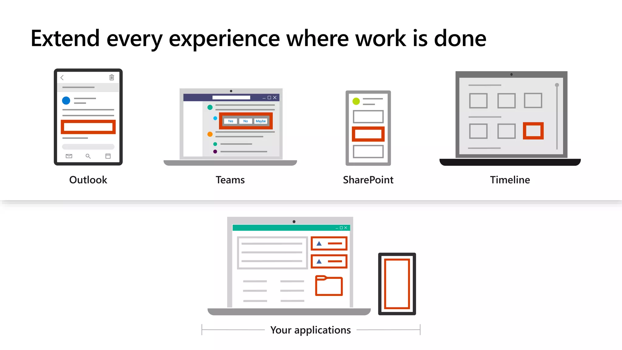 Microsoft Low Code / No Code Business Process Automation | PPTX