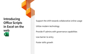 Microsoft Low Code / No Code Business Process Automation | PPTX