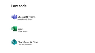 Microsoft Low Code / No Code Business Process Automation | PPTX