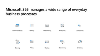 Microsoft Low Code / No Code Business Process Automation | PPTX