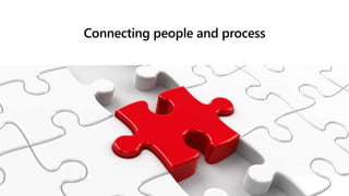 Microsoft Low Code / No Code Business Process Automation | PPTX