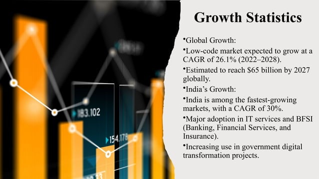 Low Code Development Presentation Ppt Pptx