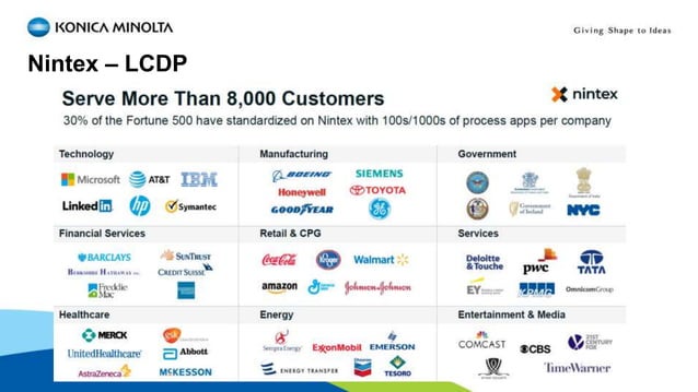 Low code development platform | PPTX | Shareware and Freeware | Computer Software and Applications
