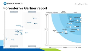 Low code development platform | PPTX