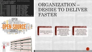 The rise of Low-Code App Programming | PPT