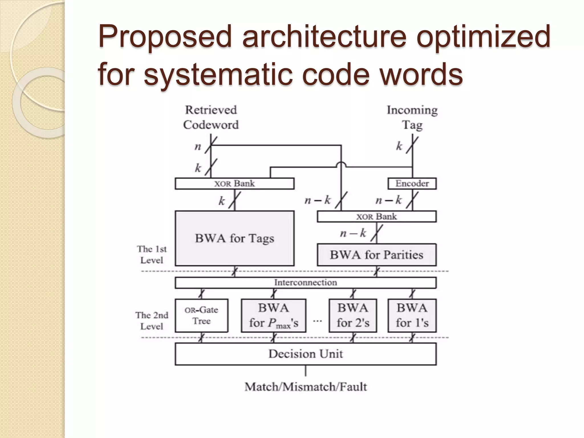 Low complexity low-latency architecture for matching | PPT