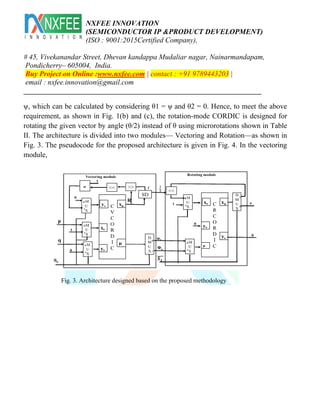 Low complexity methodology for complex square-root computation | PDF