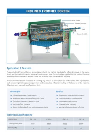 Low Consistency Offset Pulping Loop - Paper & Pulp Machinery | PDF