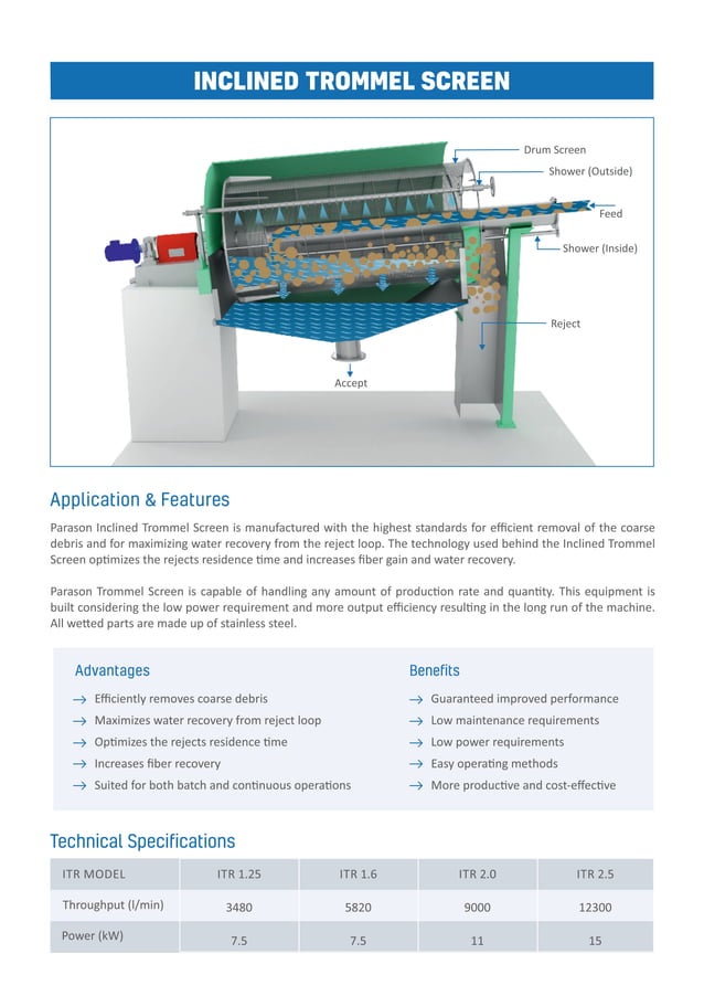 Low Consistency Offset Pulping Loop - Paper & Pulp Machinery | PDF