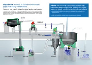 Low Consistency Offset Pulping Loop - Paper & Pulp Machinery | PDF