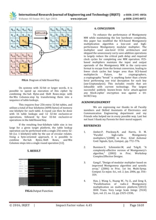Low cost high-performance vlsi architecture for montgomery modular multiplication | PDF