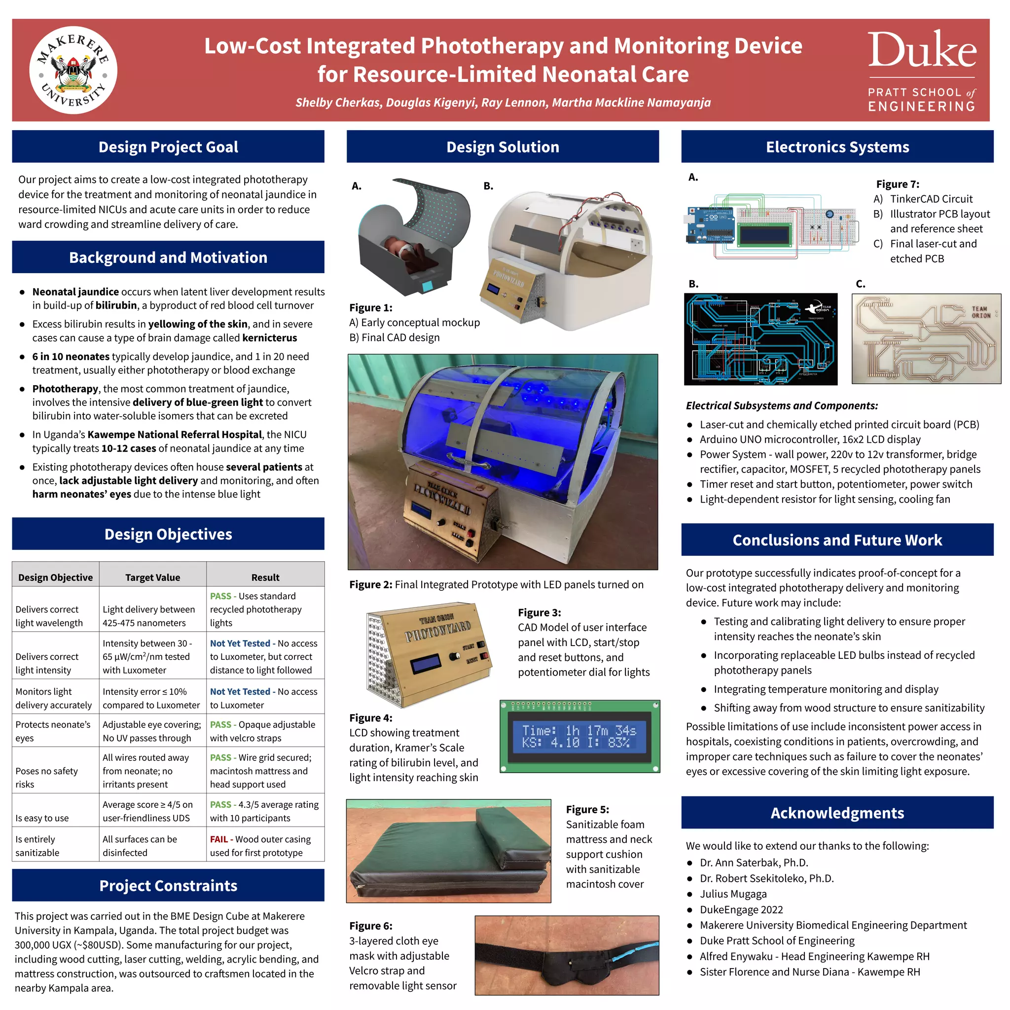 Student Device Explanation Posters | PDF | Blood Disorders | Diseases and Conditions