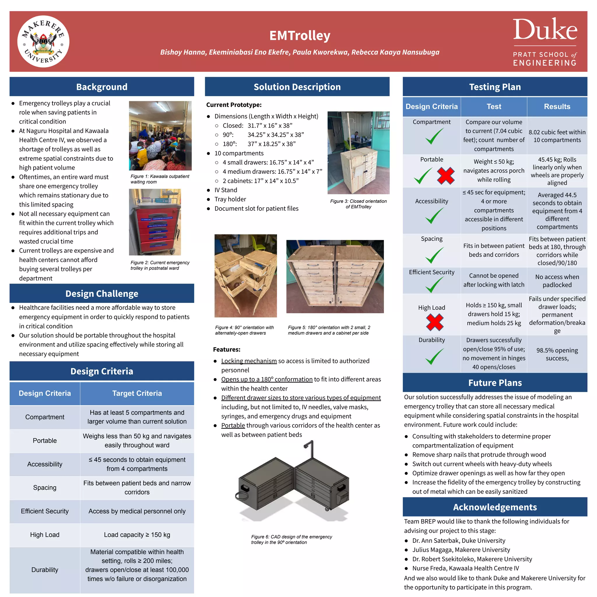 Student Device Explanation Posters | PDF