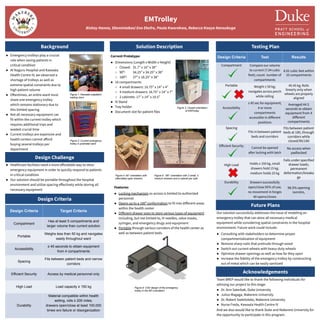Student Device Explanation Posters | PDF | Blood Disorders | Diseases ...