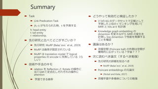 Low-dimensional hyperbolic knowledge graph embeddings | PPT
