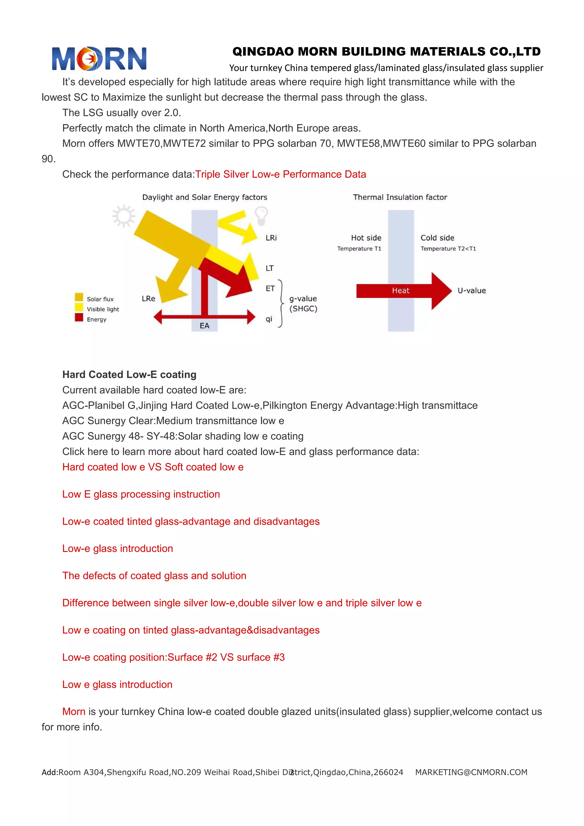 Low e coated glass | PDF