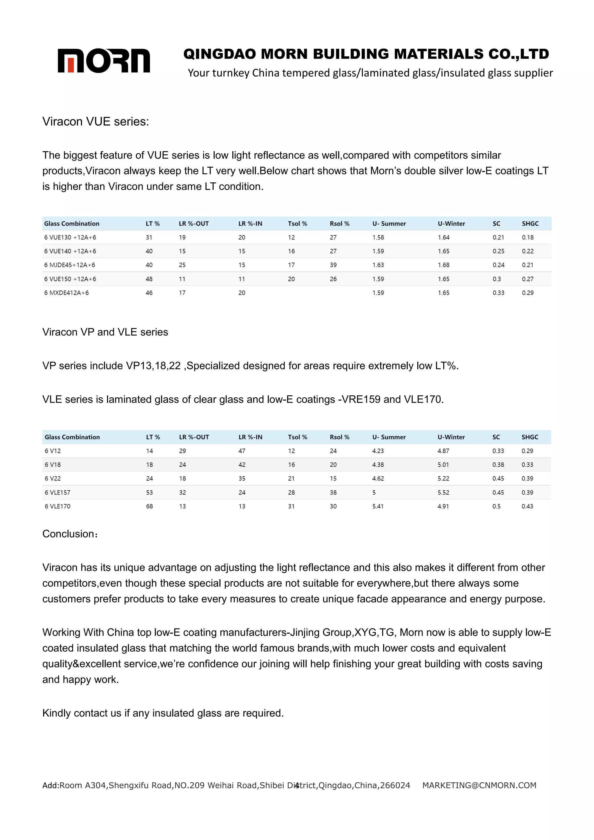 Low e coating performance-viracon | PDF