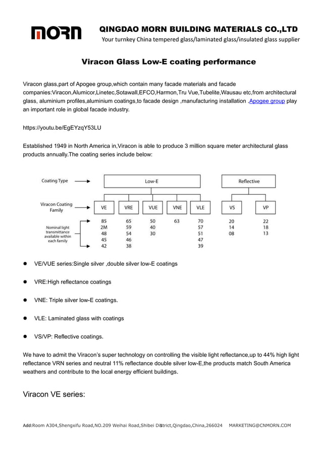 Low e coating performance-viracon | PDF