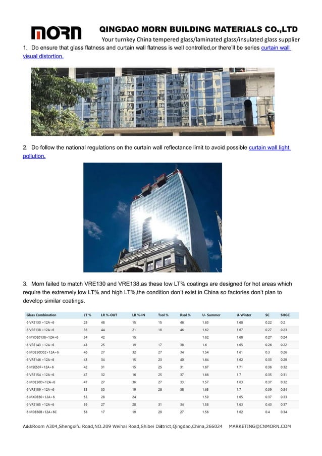 Low e coating performance-viracon | PDF