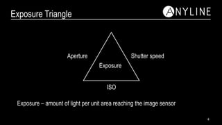 Low-end Android cameras and the exposure triangle | PPT
