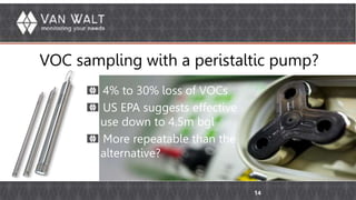low-flow-and-no-flow-sampling.pptx