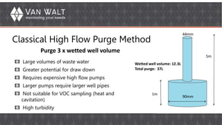 low-flow-and-no-flow-sampling.pptx
