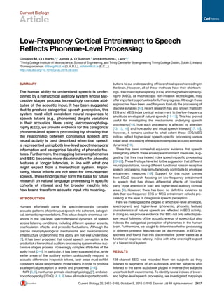 Low-Frequency-Cortical-Entrainment-to-Speech-Refle.pdf