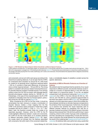 Low-Frequency-Cortical-Entrainment-to-Speech-Refle.pdf