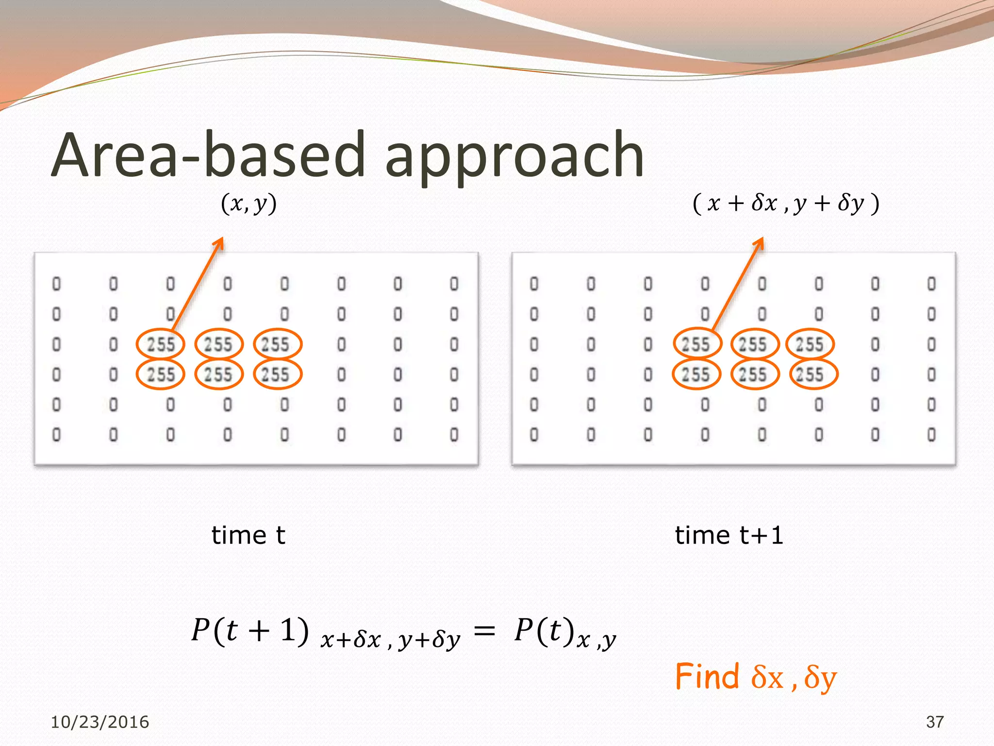 Low level feature extraction - chapter 4 | PPT