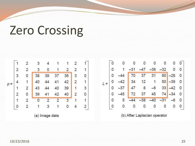 Low level feature extraction - chapter 4 | PPT
