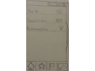 Low medium fidelity prototype | PPTX