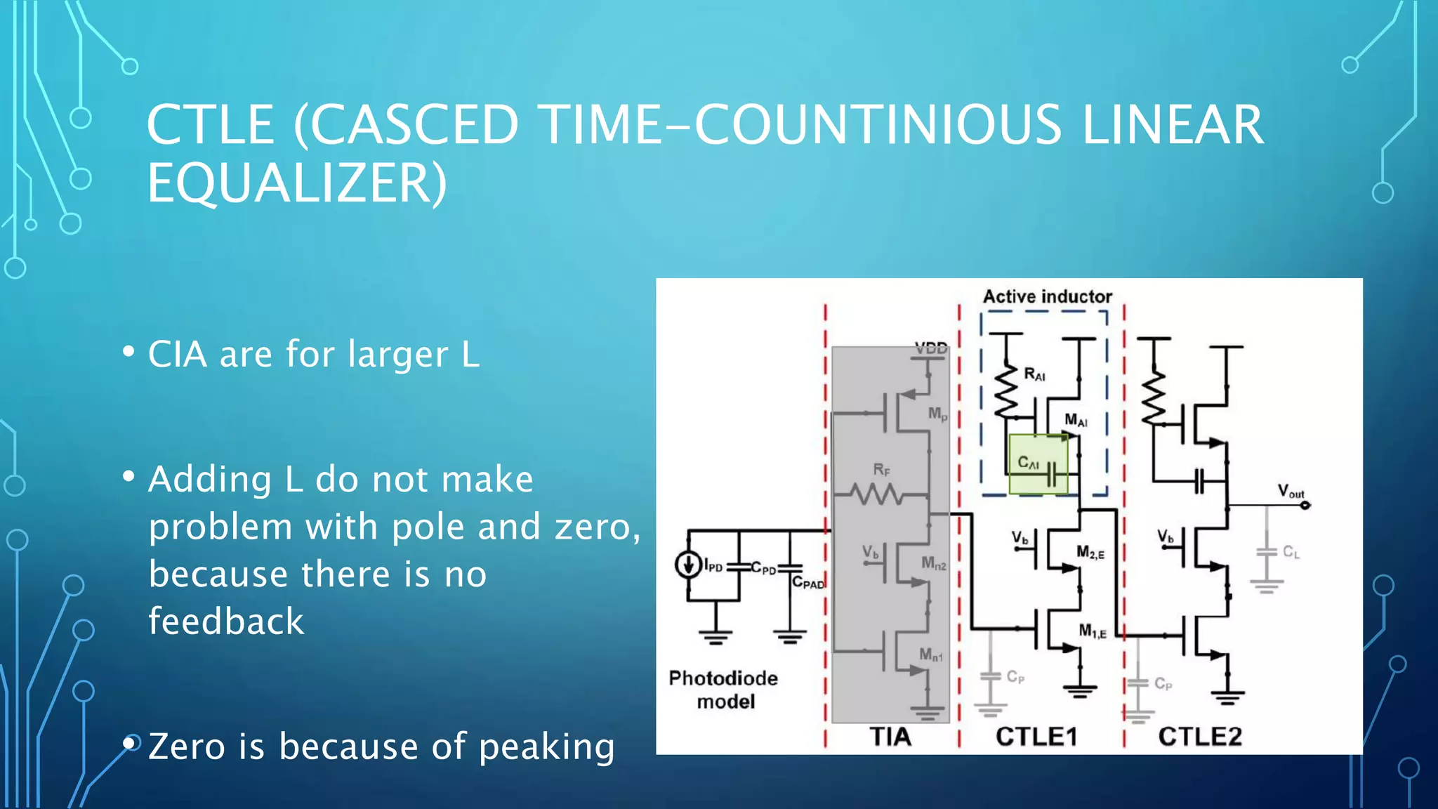Low-Noise Optical Receiver Front-End Using Narrow-Bandwidth TIA and ...
