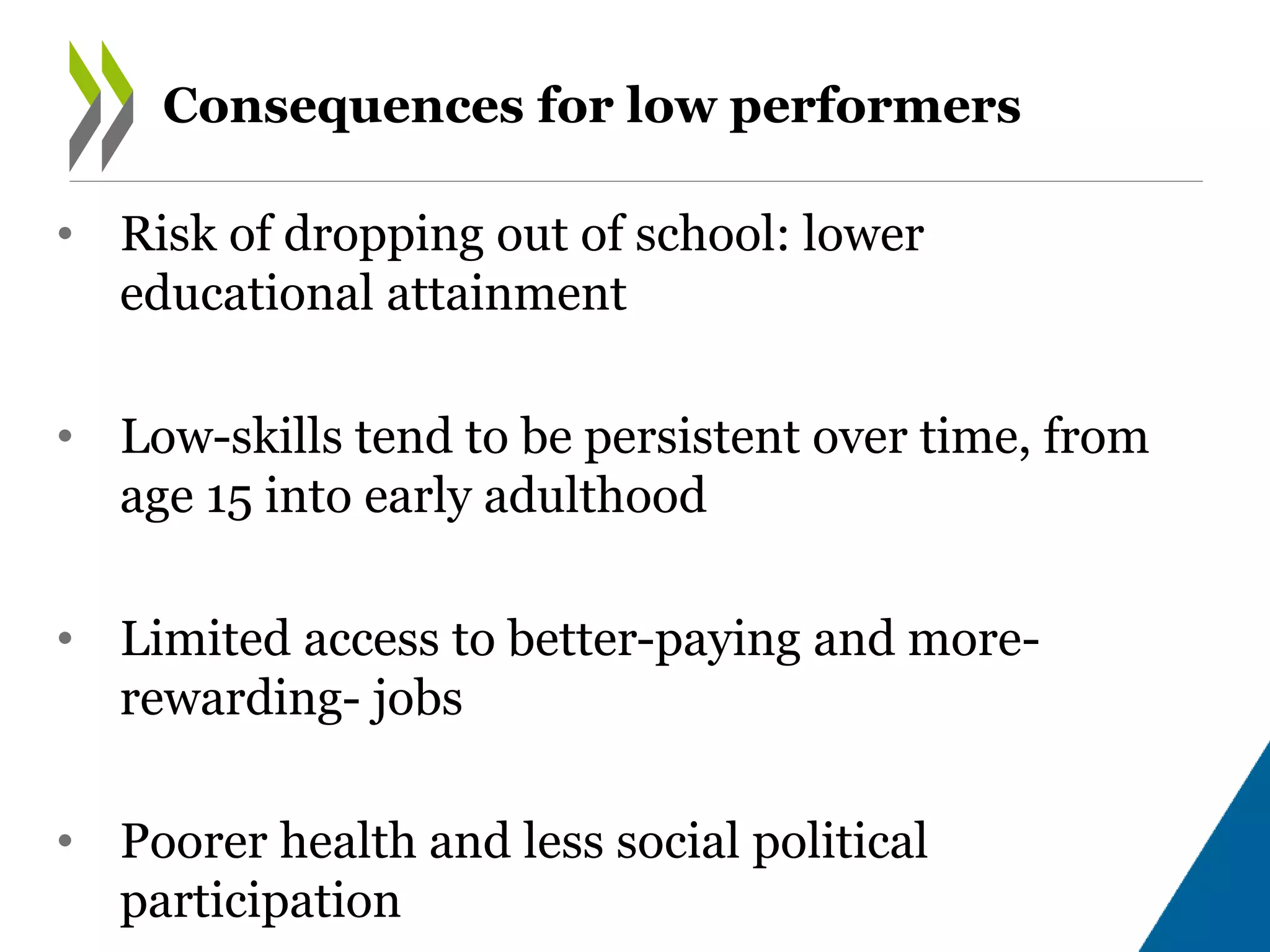 Low-Performing Students - Why They Fall Behind and How to Help Them ...