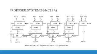 Low power & area efficient carry select adder | PPT