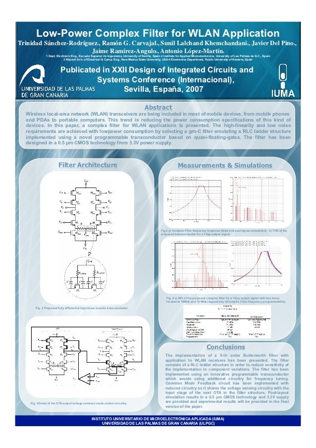 Low Power Complex Filter for Wlan Application
