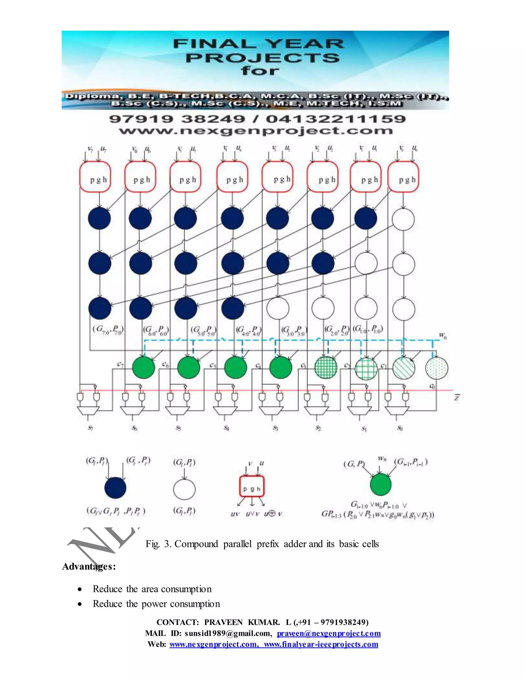 Low Power Cost Rns Comparison Via Partitioning The Dynamic Range Pdf