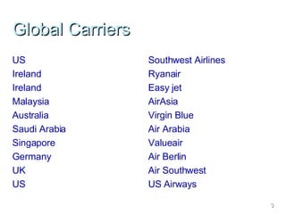Low Price Carriers in India | PPT