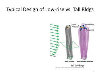 Low-rise vs. Tall Buildings: What is Safer during Earthquake in Bangkok ...