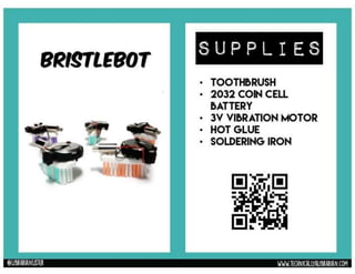 Low-Tech, No-Tech Makerspaces | PPTX