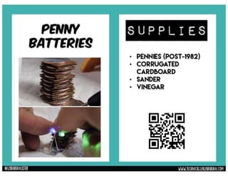 Low-Tech, No-Tech Makerspaces | PPTX