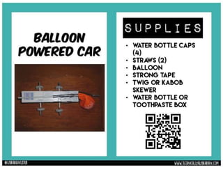 Low-Tech, No-Tech Makerspaces | PPTX