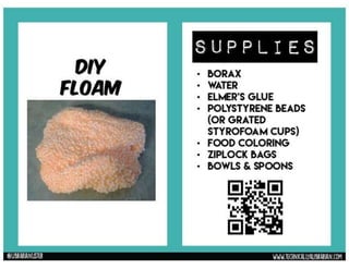 Low-Tech, No-Tech Makerspaces | PPTX