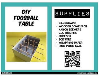 Low-Tech, No-Tech Makerspaces | PPTX