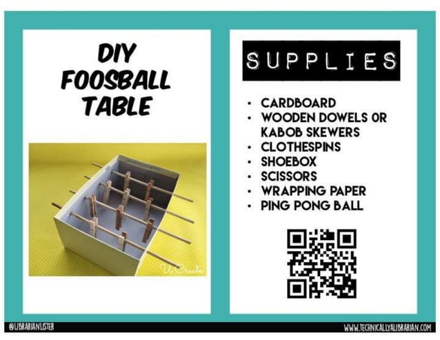 Low-Tech, No-Tech Makerspaces | PPTX