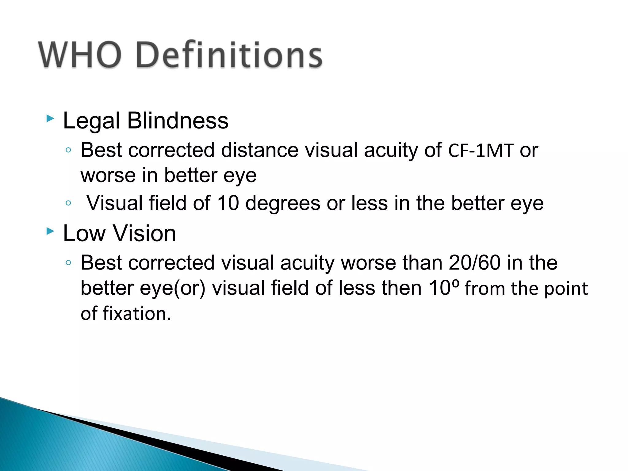 Low vision aid | PPT