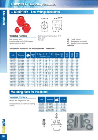 Low voltage-insulators-spacing-columns | PDF